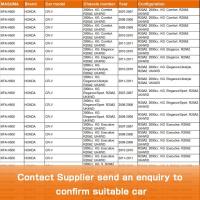China Car Air Filter 17220-RZP-G00 17220-RZP-Y00 for HONDA MFA-H500 MASUMA at Affordable for sale