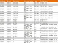 China MFF-B801 MASUMA Fuel Filter for Subaru Forester 42072AJ060 42072-AJ060 42072SC000 OE NO. 42072SC000 for sale