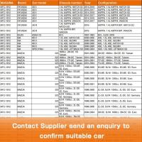China MASUMA NO. MFC-1912 Spin-on Automo Parts engine oil filters for MAZDA 119305-35151 for sale