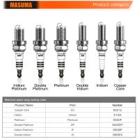 China Thread Size M 14 x 1.25 R Iridium Spark Plug For INFINITI 1884111051 S200I 2 Engine for sale