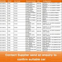 China 2013- Year WG1215711 Cabin Air Filter for FORD FOCUS 1062253 1382861 1672948 XS4Z19N619-AA for sale