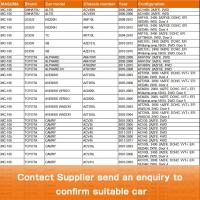 China MIC-105 MASUMA Auto Ignition Coil 90919-02243 90080-19023 90919-02243 9091902244 for DAIHATSU ALTIS LEXUS LC500 CV for sale
