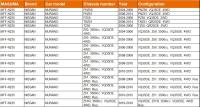 China Fuel filter MFF-N235 for NISSAN MURANO 17040-1AA0A 17040-1AA0B 17040-1AA0C 17040-CB000 for sale