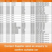 China MASUMA Auto Engine System Coil Ignition for RZN150 90919-02237 90919-02237 TOYOTA 4RUNNER for sale