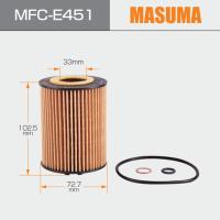 China Paper Core Oil Filter for BMW 5-Series E53 11427506677 11427511161 Auto Engine Systems for sale