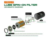 China 4560116741359 OE NO. MASUMA Paper Core Automotive Accessories Oil Filter for Benz for sale