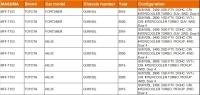 China CTY 13003 Auto Spare Parts Fuel Filter for TOYOTA Fortuner 2016 GUN165 GUN155 GUN156 for sale