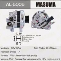 China HONDA Civic Alternator 12V 90A 31100-RNA-A01 for Car Fitment by AL-5005 MASUMA Auto for sale