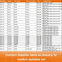 China MPU-101 Fuel Pump Filter 23221-46010 23221-0A040 23221-20030 23221-0A040 for Toyota CARINA for sale