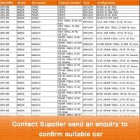 China 1999-2006 Year 2.7 4WD Engine Fuel Pump Parts for MAZDA DEMIO ZJ38-13-350 15100-78880 for sale