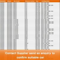China MASUMA Car Parts Temperature Coolant Engine Thermostat for MITSUBISHI 2004-2015 for sale