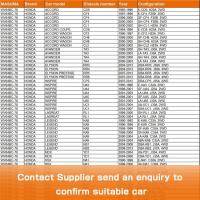 China CV37 M274DE20AL 19300-PR7-A01 19301-P13-305 19301-P8A-A10 thermostat for Auto Systems for sale