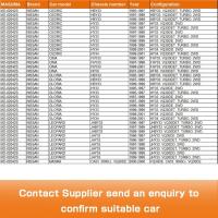 China NISSAN CEDRIC HBY33 Metal E-EF5 11044-4P100 11044-4P101 Cylinder Head Gasket Sealant for sale