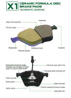 China JAPANESE CAR 37446S Auto Brake Systems Front Axle Brake Pads 26296-SC010 26296AJ02A for sale