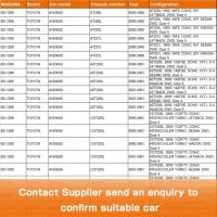 China OE NO. 43512-20590 auto brake disc brake rotors for TOYOTA CELICA by MASUMA 1989-1994 for sale