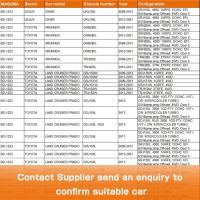 China BD-1223 MASUMA Brake Disc 4351260190 43512-60190 43512-60191 for Lexus 4Runner Made for sale