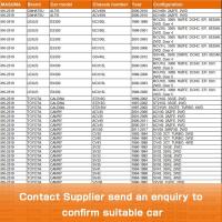 China TOYOTA CAMRY 2006-2012 Drum Brake Shoes 46540-20020 46540-20040 46540-20060 for sale