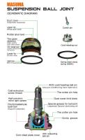 China 54500-WL00A Car Ball Joint for NISSAN ELGRAND E51 by MASUMA Auto Suspension Systems for sale