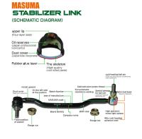 China Front Axle Left Stabilizer Link for HILUX VII Pickup Reference NO. MSS-8242 by MASUMA for sale