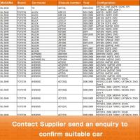 China 48820-02030 TOYOTA WILL VS Stabilizer Link with Dust Cover Bar at by ML-3640 MASUMA for sale