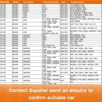 China MASUMA NO. RU-530 Taper Rubber Bushing for NISSAN DUALIS Stabilizer Suspension Parts for sale