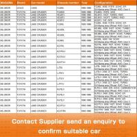 China Product group name Tie rod ends for replace/repair ME-2953R MASUMA 45045-69065 4504469125 for sale