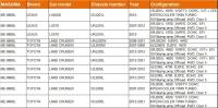 China Left Tie Rod End for Lexus LX450D VDJ201L ME-9808L MASUMA 45047-69145 45047-69146 for sale