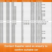 China Subaru LEGACY ME-6651 MASUMA Tie Rod End 34141AA041 34161SA000 for Stable Performance for sale