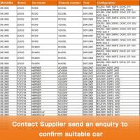 China Inner Tie Rod End 45460-29435 45460-49035 45460-49075 for LEXUS RX300 by ME-3903 MASUMA for sale