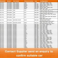 China ME-7722 MASUMA Automatic tie rod end MB831044 MR296274 for MITSUBISHI TRUCK ready to ship for sale