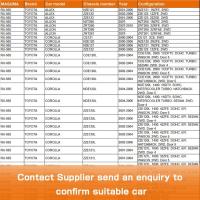 China MASUMA NO. RU-565 TAB-074 Rubber Stabilizer Bar for TOYOTA ALLEX NZE121 Suspension Parts for sale