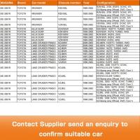 China TOYOTA 4RUNNER RZN180L Trailing Arm Tie Rod End 45046-39335 4504639335 with Material for sale
