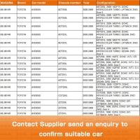 China ME-9814R MASUMA Auto cars outer tie rod end for TOYOTA AVENSIS WAGON Right 48720-05020 for sale