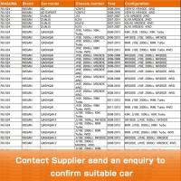 China NISSAN AD EXPERT 2014- RU-524 Rubber Stabilizer Kit for Vits Arm Bushing 55502-JG02B for sale