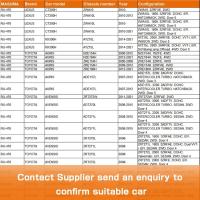 China Rubber Auto Trailing Arm Bushing for Lexus CT200H 42305-12240 RAV 4 III A3 TFP Ningbo for sale