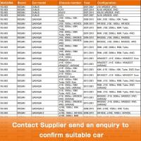China Upgrade Your NISSAN DUALIS Suspension with RU-663 Stabilizer Bar Kit MASUMA NO. RU-663 for sale
