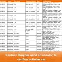 China ME-7841R MASUMA Steering Tie Rod End for MITSUBISHI L200 MR508136 4422A010 4422A097 for sale