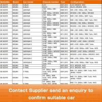 China NISSAN DUALIS KJ10 Steering Tie Rod End D8520-JG00A D8E20-JG00A D8520-JY00A 48527-JD01A D8520JY00A for sale