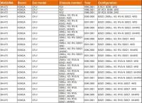 China Auto Chassis Parts Rubber Brake Hose 90947-02905 for TOYOTA TOWNACE CR51V for sale