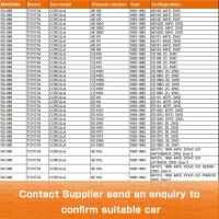 China Auto Bushing Fingerboard LF-DE GG 48075-12030 48075-12010 48075-12040 for TOYOTA CERES for sale