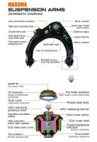 China MASUMA Adjustable Left Front Suspension Upper Lower Control Arm for TOYOTA 45770 OE NO for sale