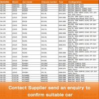 China 72-02-283L Rubber Arm Bushing for DAIHATSU ALTIS Front Stabilizer Rubber Suspension for sale