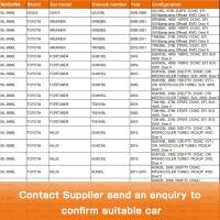 China Front Axle Left Stabilizer Link for HILUX VII Pickup Reference NO. MSS-8242 by MASUMA for sale
