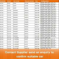 China MA-128 MASUMA Auto Parts for LEXUS GX460 URJ150L Control Arm 48720-35060 4872035061 for sale