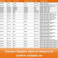 China HIGHLANDER / KLUGER U2 Suspension arm assy for LEXUS NX300 MA-9416 MASUMA 48710-42030 for sale