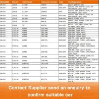 China Reference NO. 00743876 MA-104 MASUMA car adjustable control arm for LEXUS CT200 ZWA10 for sale