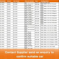 China ML-H070L MASUMA Dust cover bar link for HONDA ACCORD 51325TA0A01 Length 145*80*50 mm for sale