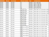 China MA-9702 MASUMA 52390-SEA-901 52390-SEA-013 Control Arm for HONDA ACCORD CL7 2005- Year for sale