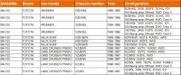 China TOYOTA 4 RZN180L Left Control Arms with OE NO. 48720-35030 by MASUMA from RU-2748 for sale