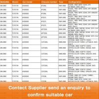 China Automatic Ball Joint 43330-29265 43330-29265 43330-29315 43330-09030 for TOYOTA CARINA for sale